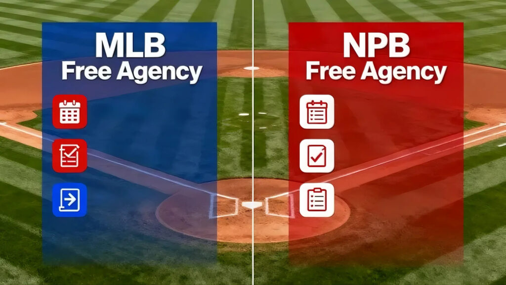 【MLB】FA制度をわかりやすく解説！仕組み、取得条件、クオリファイング・オファー、ノンテンダー、NPBとの違い、2025-2026年のFAランキングまで完全ガイド